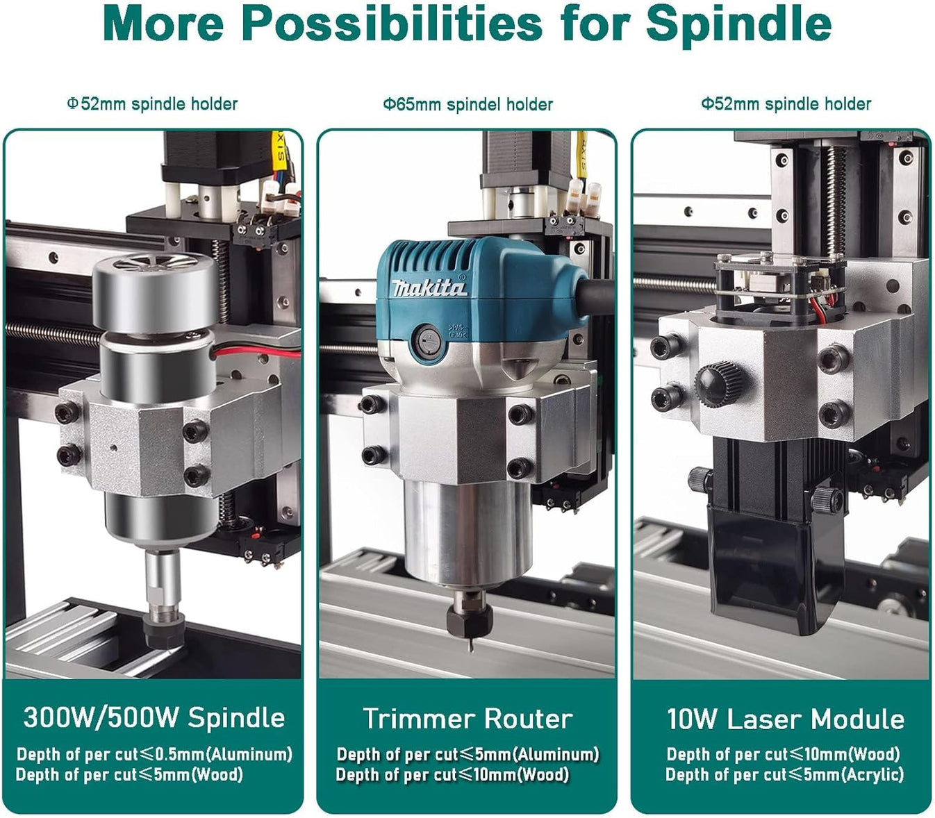 CNC Router Machine 3030-Evo Pro, All-Metal XYZ Axis Dual Steel Linear ...