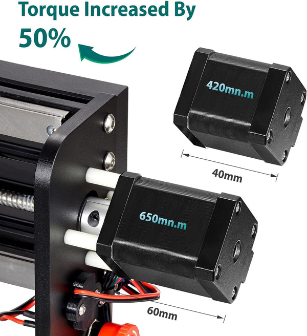 CNC Router Machine 3030-Evo Pro, All-Metal XYZ Axis Dual Steel Linear ...